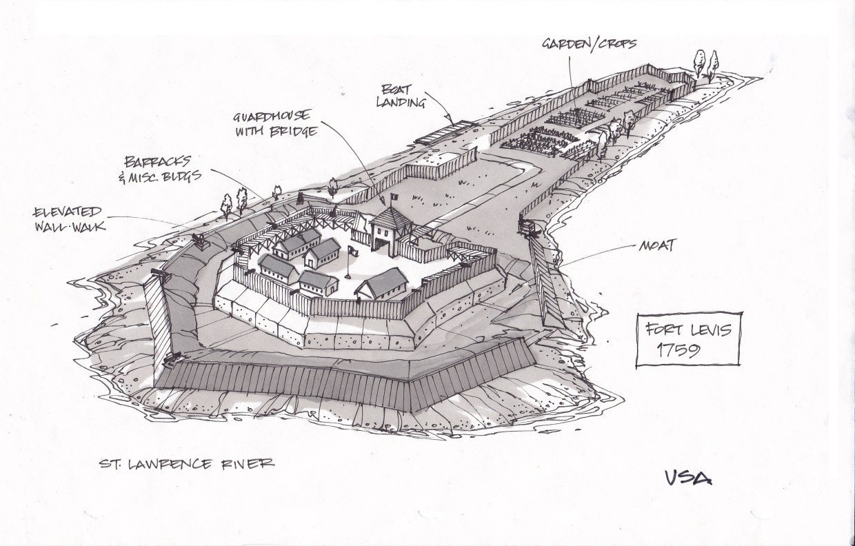 SUBMERGED FORTRESS OF DOOM: An island fort under the St. Lawrence River ...