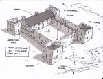 HIDDEN FORTRESS: 17th CENTURY FORT ON THE OTTAWA RIVER | OTTAWA REWIND