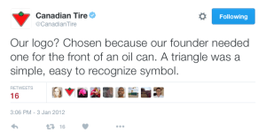 The Canadian Tire Triangle | OTTAWA REWIND