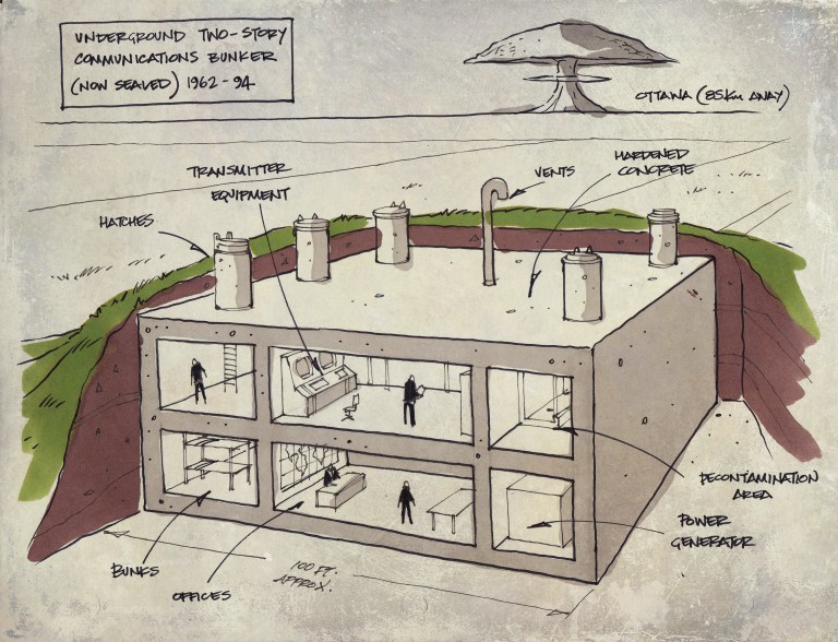 Former Secret Government Bunker Up For Sale | OTTAWA REWIND